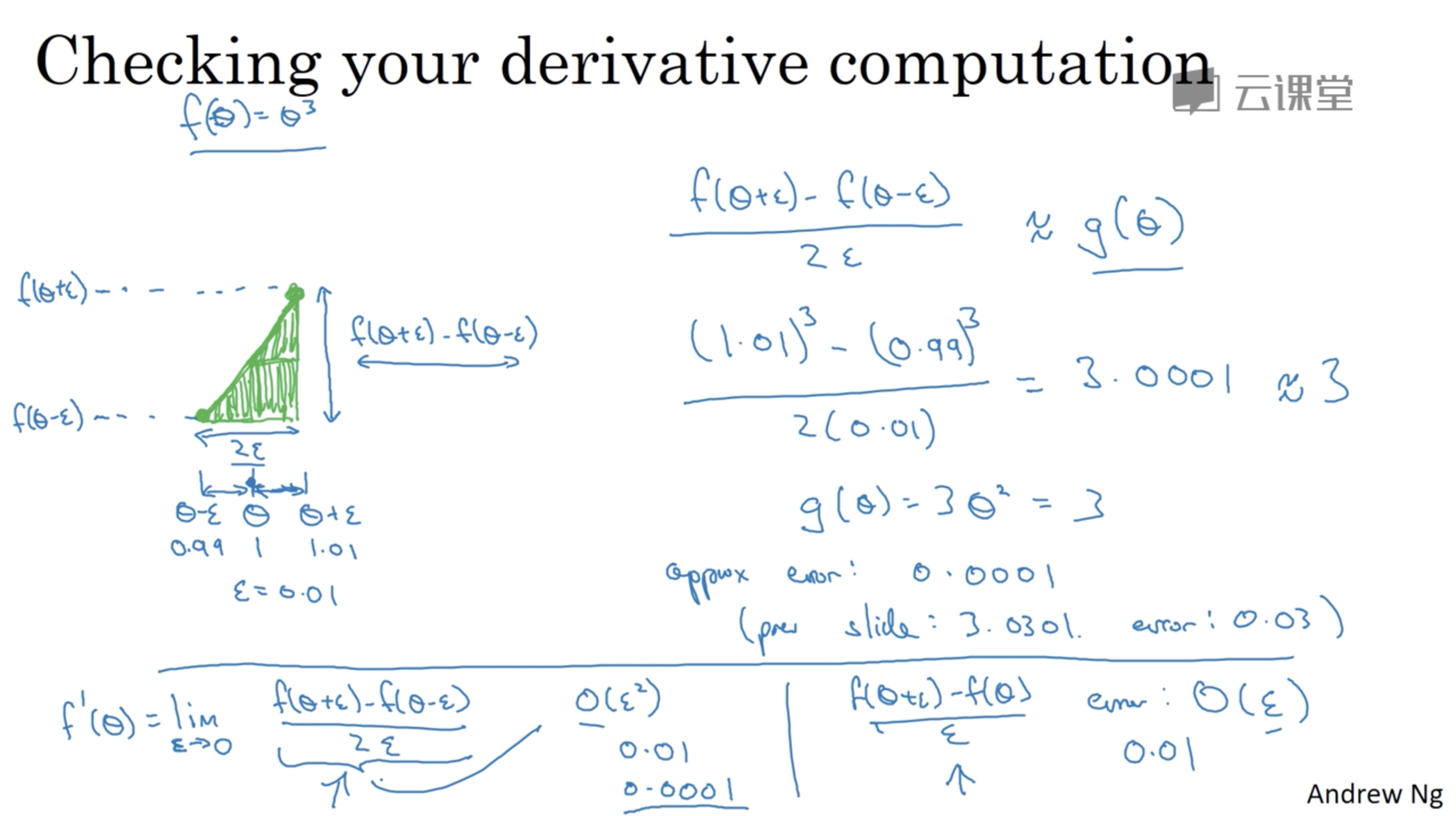 class2-week1 · Issue #4 · longligame/Deep-Learning · GitHub