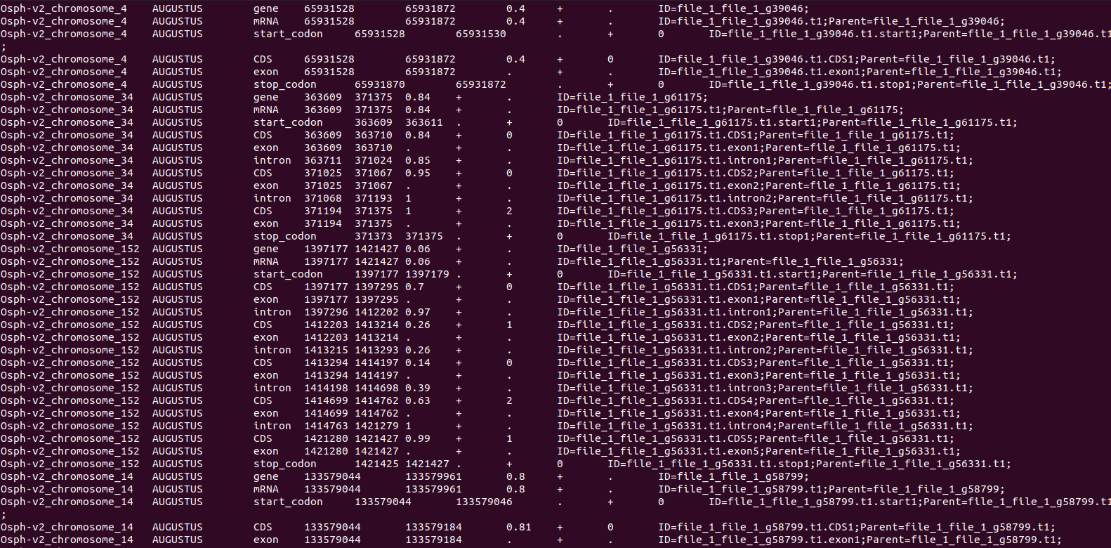 Fatal Error Validation Gff3 From Braker2 · Issue 222 · Pasapipeline Pasapipeline · Github