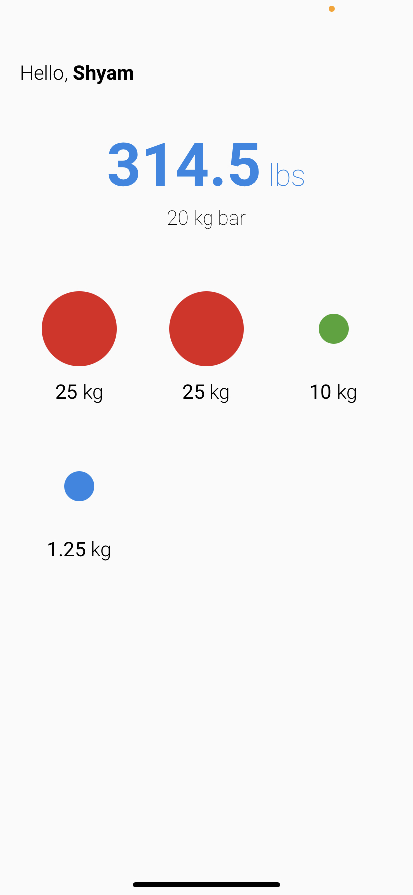 GitHub - chelsea-dunleavy/Plates