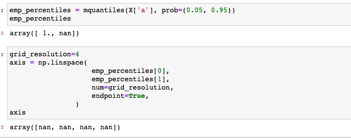 Partial Dependence Returns All Nan Feature Values When Input Data Has Nan · Issue 3226