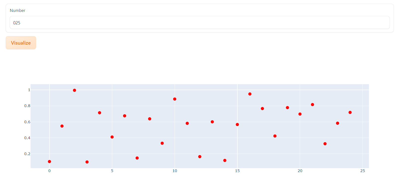 gradio.Plot can't render plotly unless matplotlib.pyplot is imported · Issue #1336 · gradio-app ...