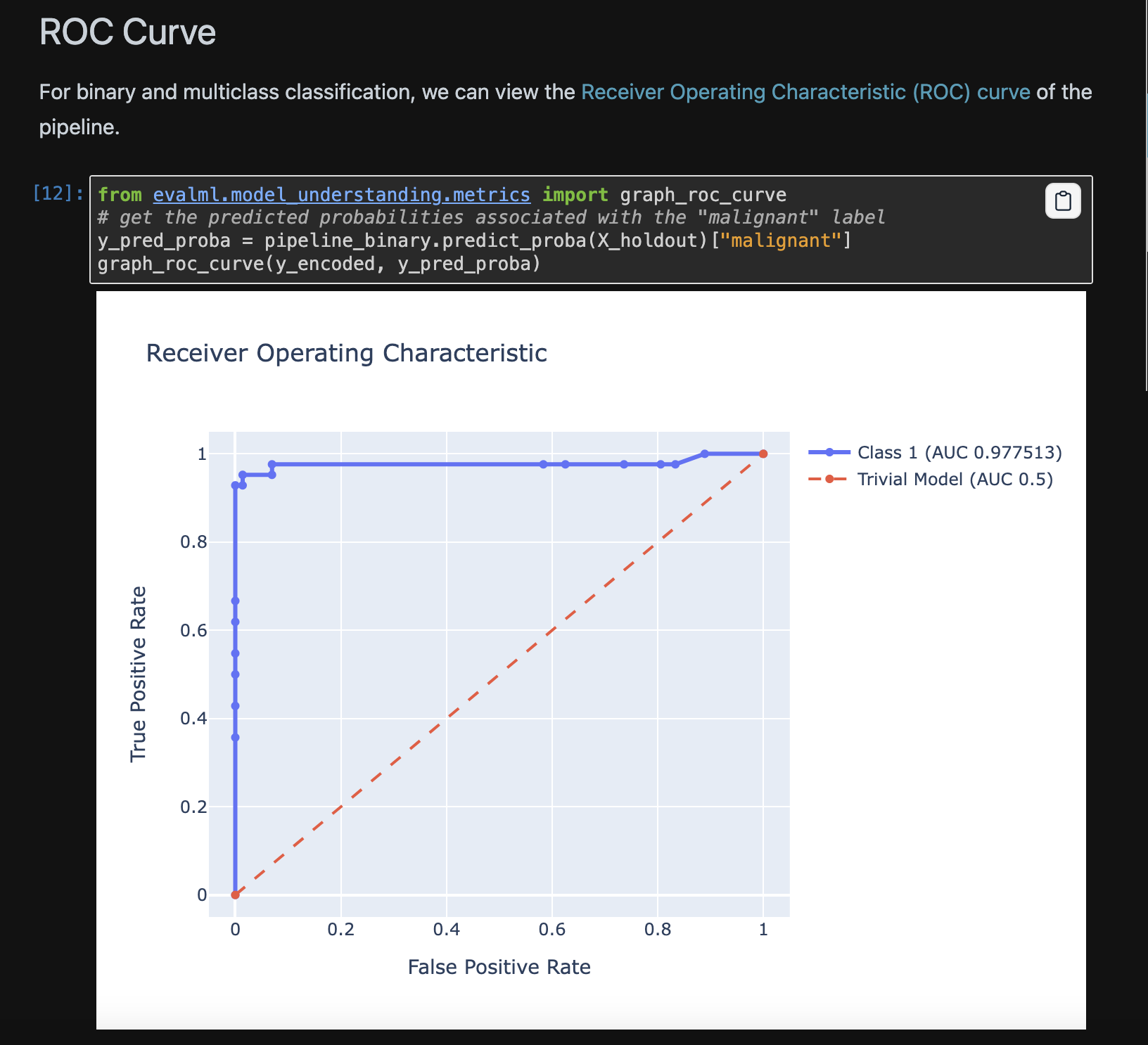 Logo in dark mode docs looks weird · Issue #3565 · alteryx/evalml · GitHub