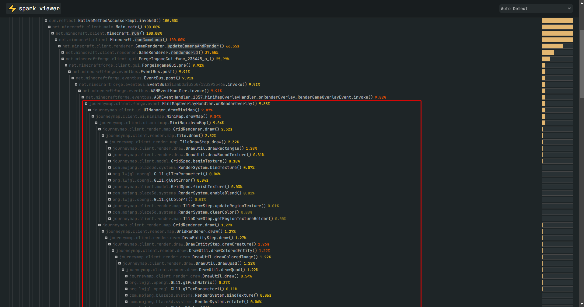 High CPU usage while using JourneyMap · Issue #393 · TeamJM/journeymap · GitHub