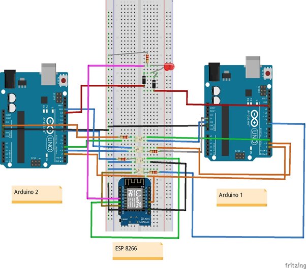 GitHub - marvinfds/SPOF-SINGLE-POINT-OF-FAILURE-: An arduino project to ...