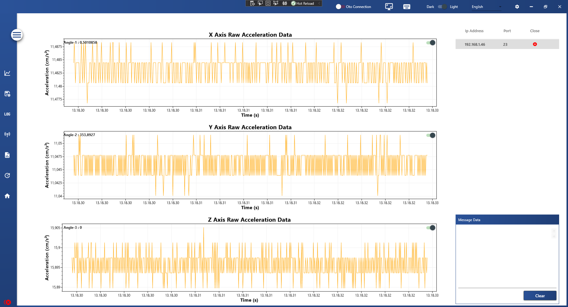 How to fix blurry text (title, axis labels, and axis tick labels ...
