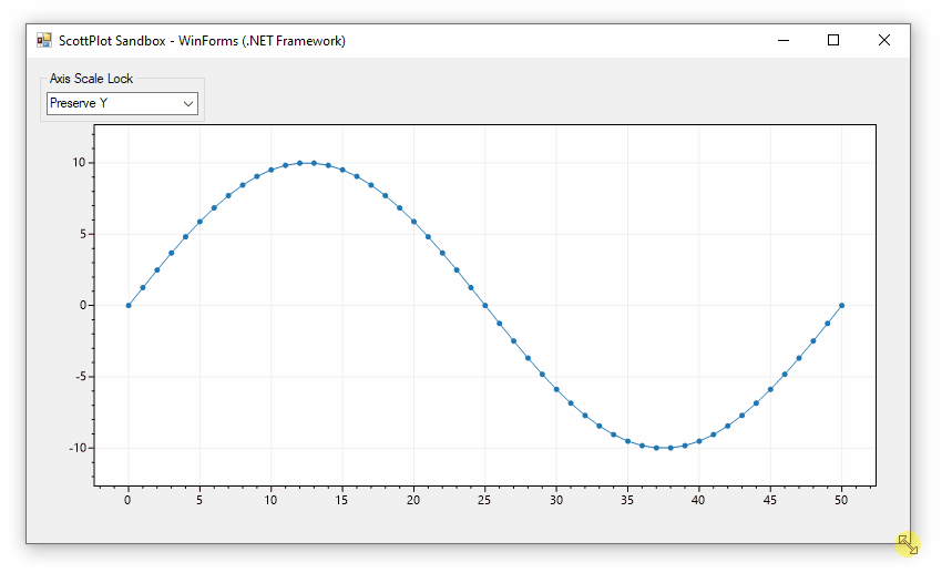 Scaling is not restored under resizing in equal-scale mode · Issue #857 ...