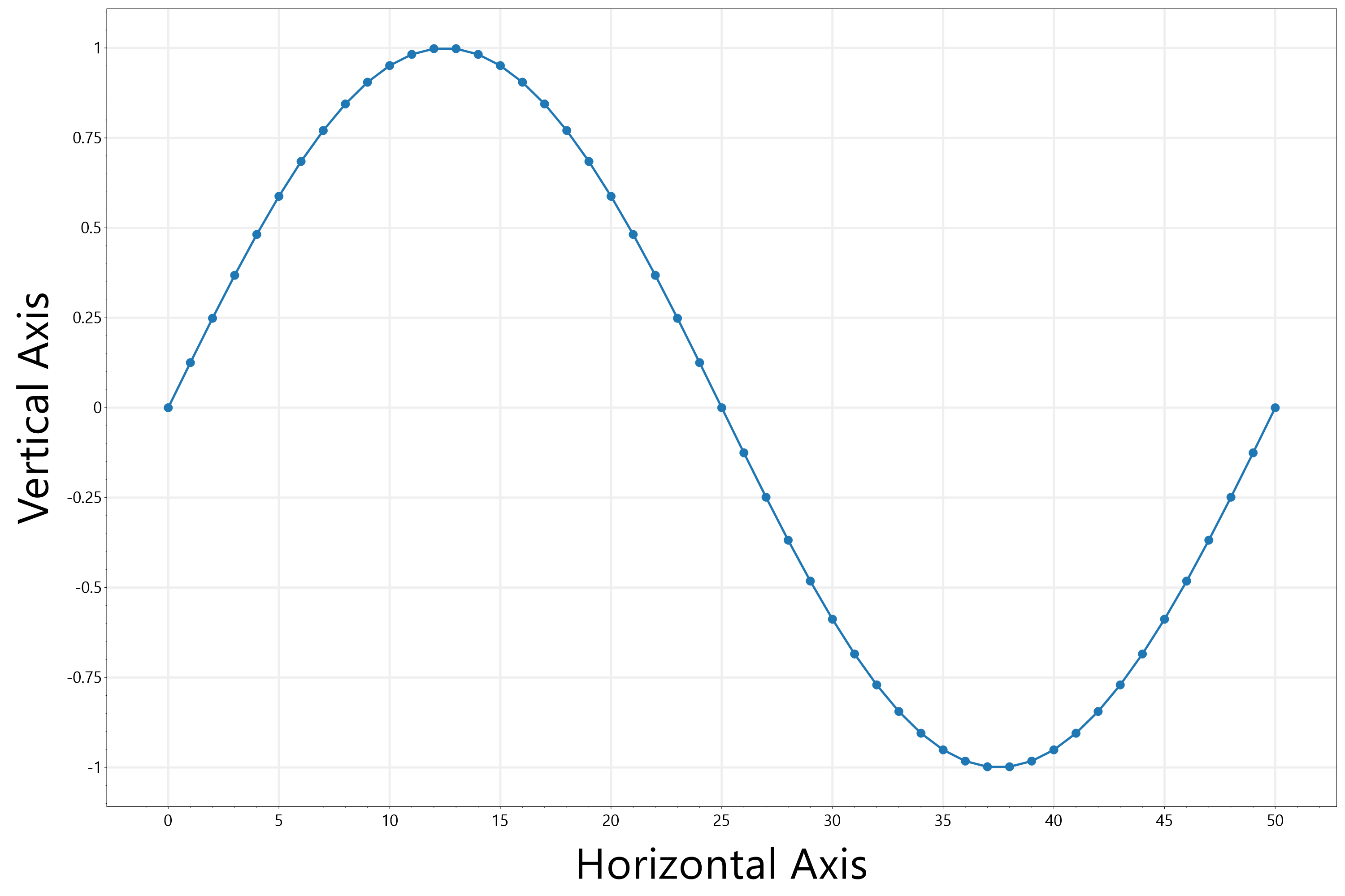 How to scale correctly for high-resolution plots · ScottPlot ScottPlot ...