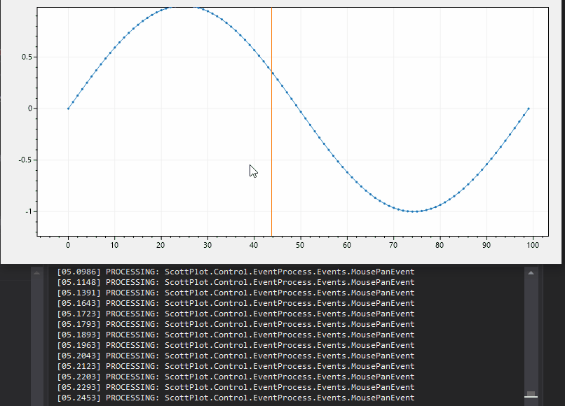 Control: incorrect position when dropped while moving the mouse quickly ...