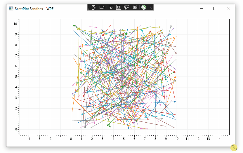Resize: automatically zoom to fit data · Issue #1197 · ScottPlot/ScottPlot · GitHub