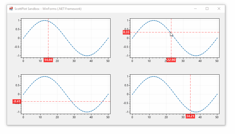 Stack Overflow exception with Crosshair MouseMove update · Issue #1249 · ScottPlot/ScottPlot ...