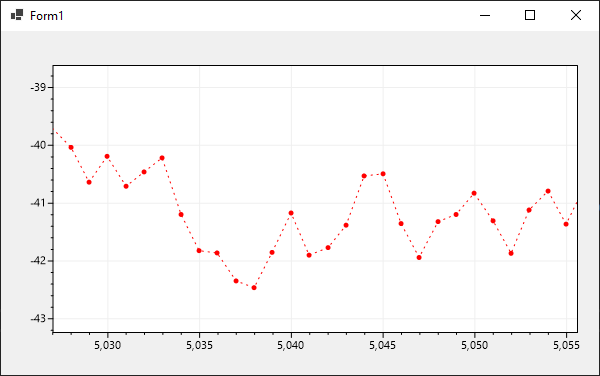 How to remove lines in AddSignalXYConst() plot · ScottPlot ScottPlot · Discussion #1502 · GitHub