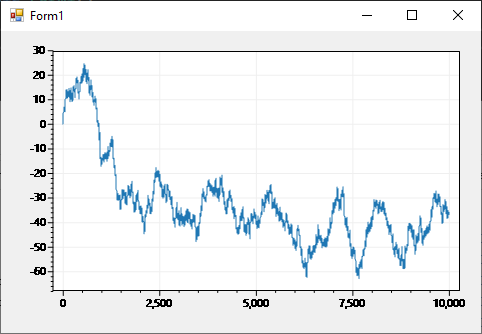 Improve text appearance using ClearType · Issue #1496 · ScottPlot ...