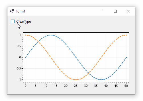 Rendering: The recent switch to ClearType displays text poorly on some ...