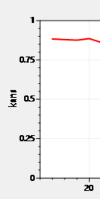 Rendering: The recent switch to ClearType displays text poorly on some ...