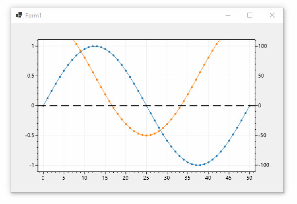 How to match axes by origin (not limits) · ScottPlot ScottPlot · Discussion #1566 · GitHub