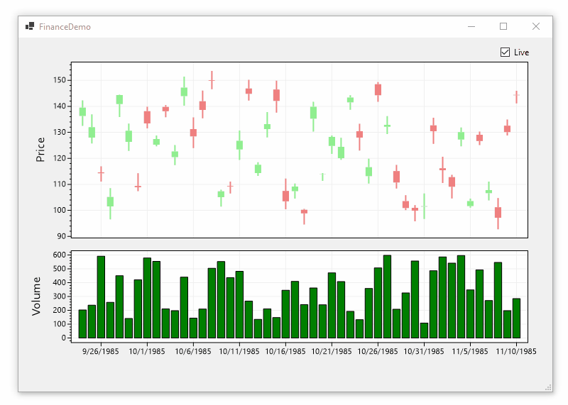 Finance: Extend OHLC datatype to add volume (and create demo) · Issue #1611 · ScottPlot ...