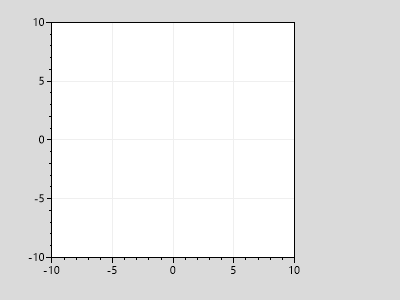 Removing a ColorBar doesn't reset the YAxis PixelSizeMinimum · Issue #1732 · ScottPlot/ScottPlot ...