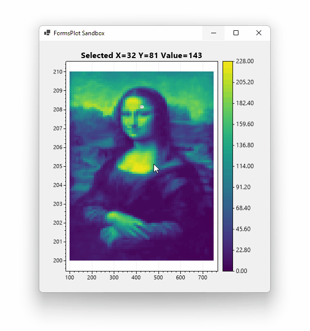 Heatmap: add a GetCellIndexes() function to facilitate mouse interactivity · Issue #1822 ...