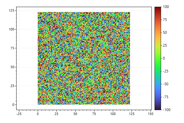 Show Heatmap value under mouse · ScottPlot ScottPlot · Discussion #1787 · GitHub