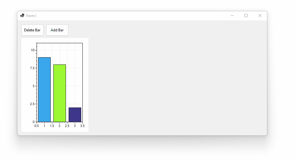 How To Resize Control To Proportionally To As The Number Of Bars