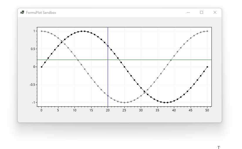 IDraggable: Support snapping · Issue #2007 · ScottPlot/ScottPlot · GitHub