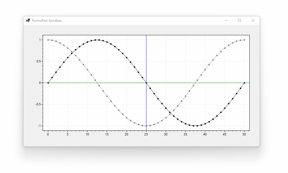 IDraggable: Support snapping · Issue #2007 · ScottPlot/ScottPlot · GitHub