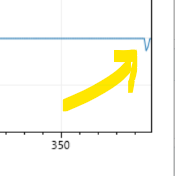 Demo Live Data is not working · Issue #1992 · ScottPlot/ScottPlot · GitHub
