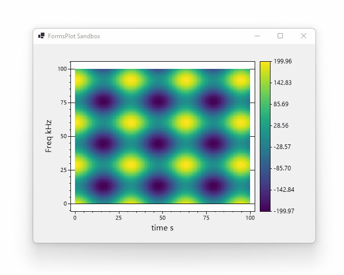 Bug in Zoom/Pan · ScottPlot ScottPlot · Discussion #2082 · GitHub
