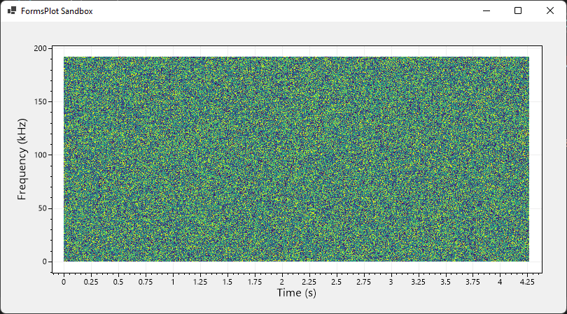 Bug in Zoom/Pan · ScottPlot ScottPlot · Discussion #2082 · GitHub