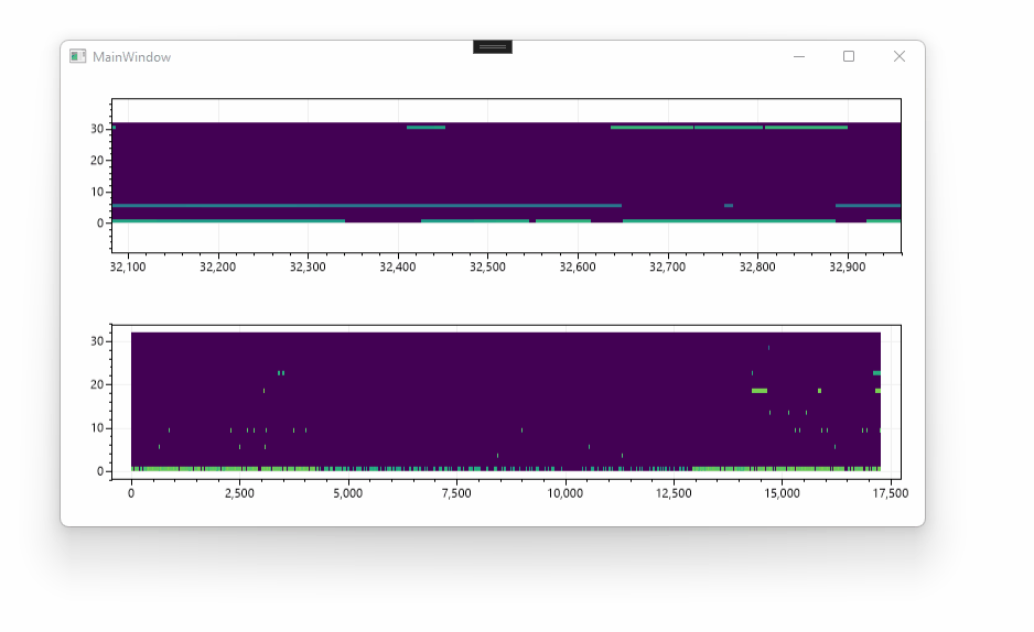 ZoomX on HeatMap · ScottPlot ScottPlot · Discussion #2116 · GitHub