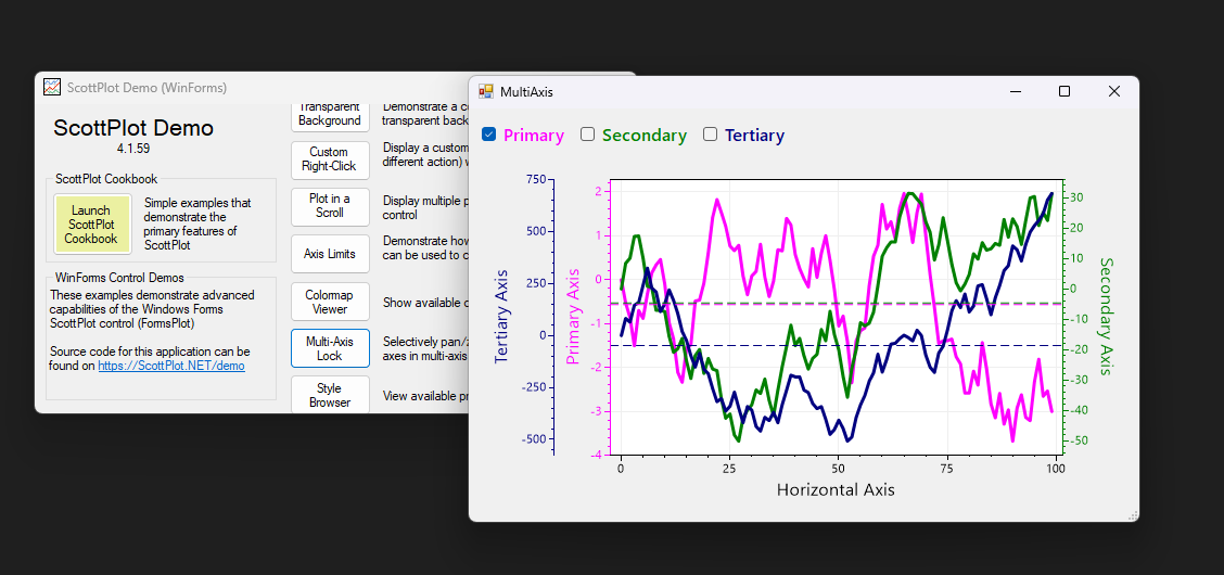 How to allow pan but not zoom on an axis · ScottPlot ScottPlot · Discussion #2298 · GitHub