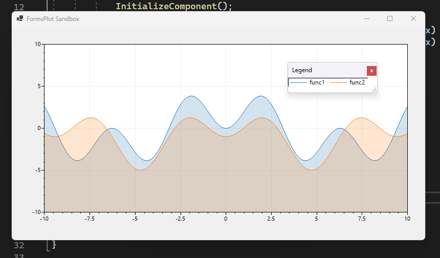 Formsplot Detached Legend Fails For Horizontal Legends · Issue 2300 · Scottplot Scottplot · Github