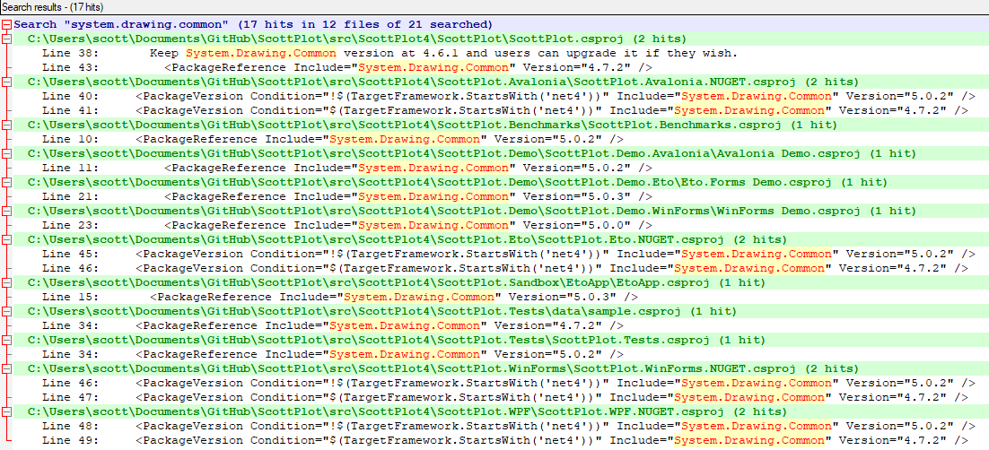 Exception Occurs Trying To Launch Scottplot Cookbook 4160 From Compiled Source · Issue 2332