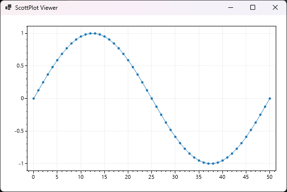 FormsPlotViewer: Static method for creating and launching · Issue #2481 · ScottPlot/ScottPlot ...