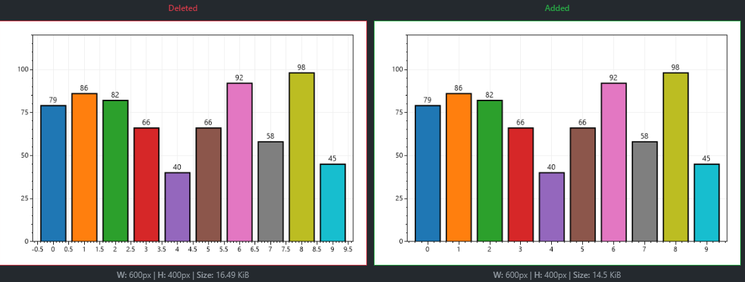 Sp4 Closely Inspect Tick Density And Datetime Formatting · Issue 2582 · Scottplotscottplot