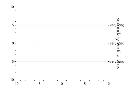 SP4 Ticks: Layout does not resize to accommodate manual ticks · Issue #2603 · ScottPlot ...