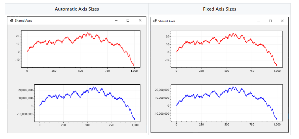 Sp5 Need A Method To Match Layouts Across Controls · Issue 2802 · Scottplotscottplot · Github 5610