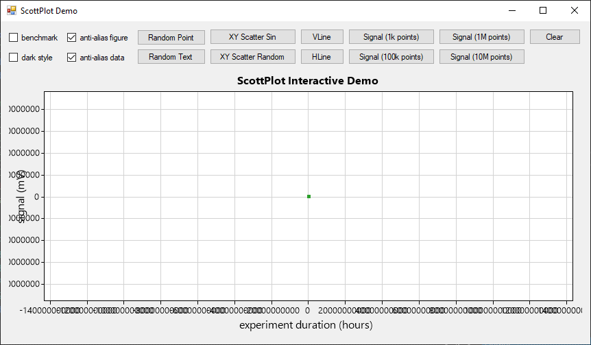 axis label gets overlapped when tick labels increase in length · Issue #47 · ScottPlot/ScottPlot ...