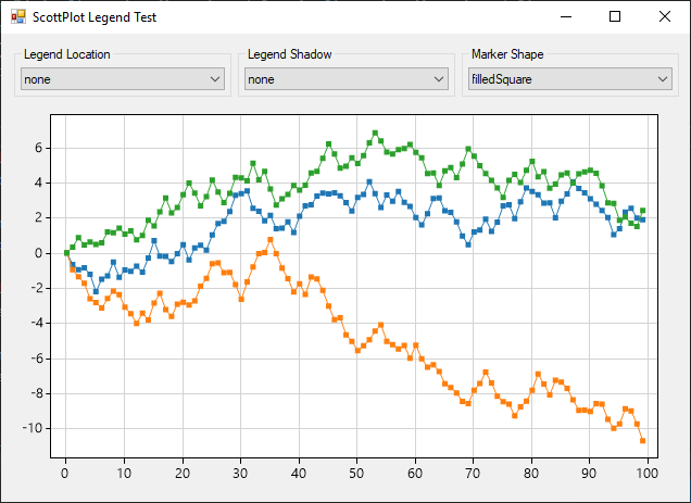 custom marker shapes · Issue #52 · ScottPlot/ScottPlot · GitHub