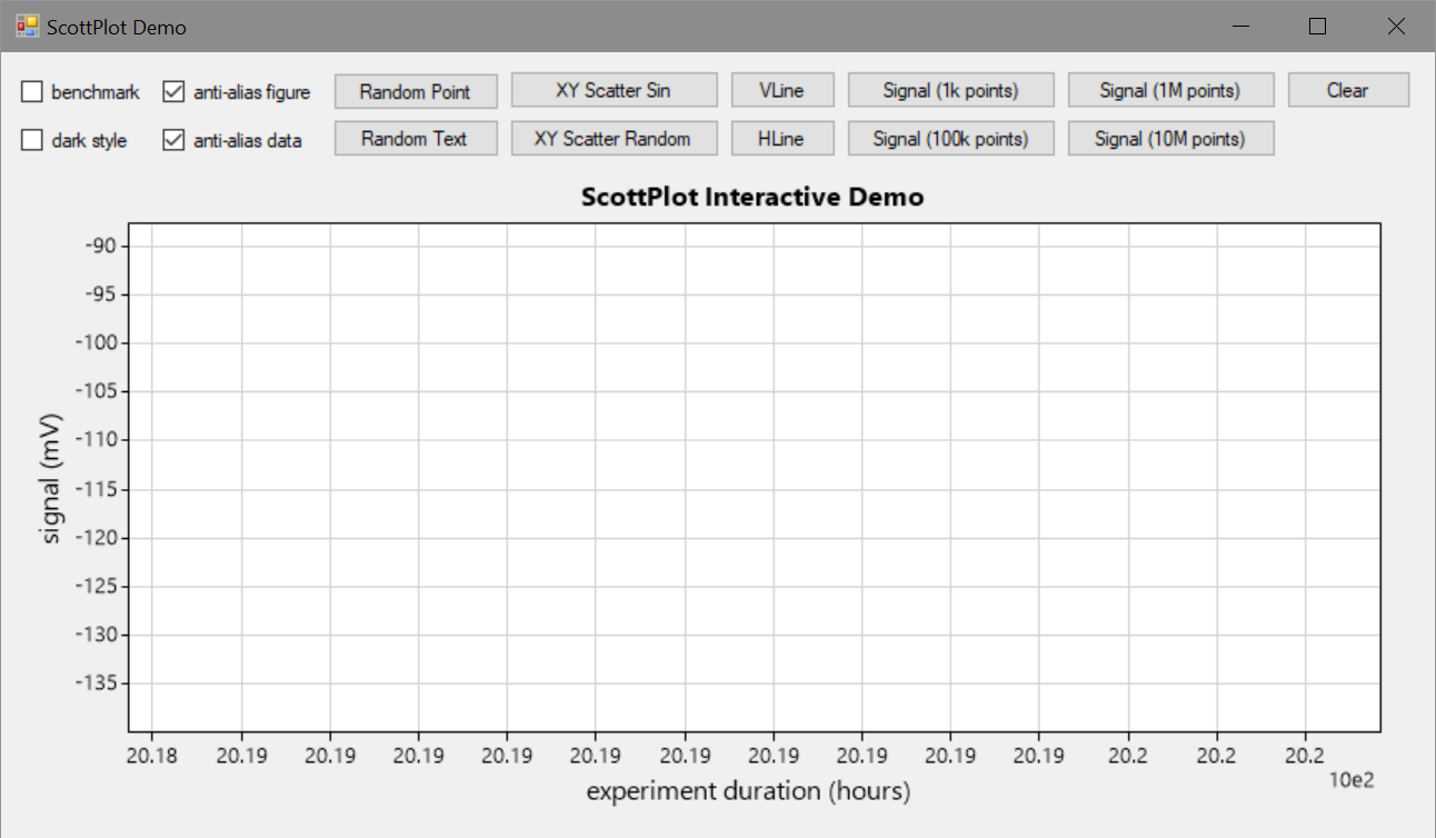 refactor tick mark module · Issue #57 · ScottPlot/ScottPlot · GitHub