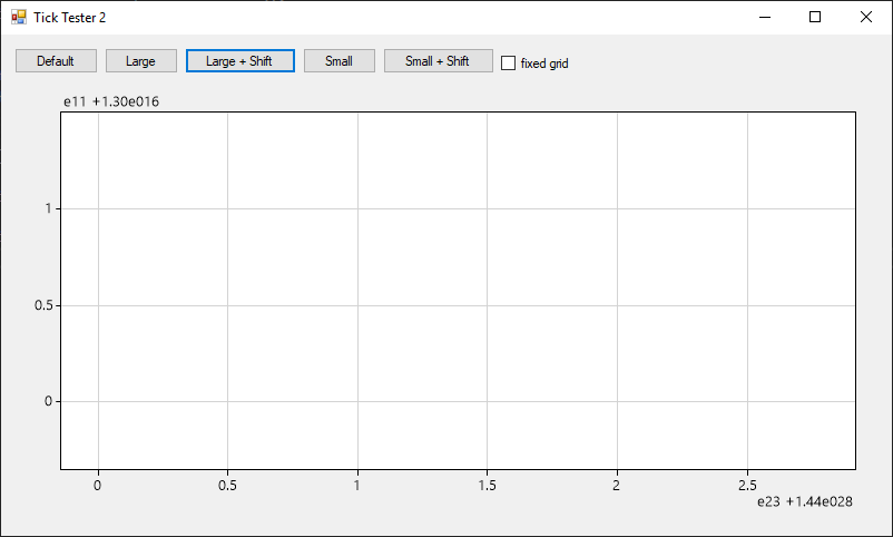 create an improved (and encapsulated) tick mark generator · Issue #68 · ScottPlot/ScottPlot · GitHub