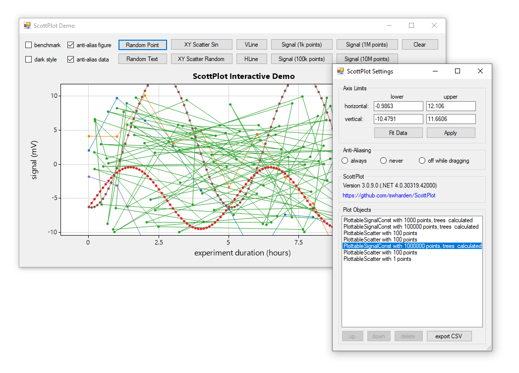 Improve The Right Click Menu · Issue 91 · Scottplotscottplot · Github 