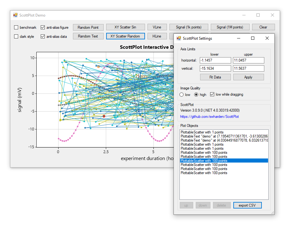 Legend looks bad while dragging · Issue #92 · ScottPlot/ScottPlot · GitHub