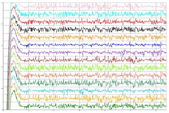 create EEG demo · Issue #113 · ScottPlot/ScottPlot · GitHub