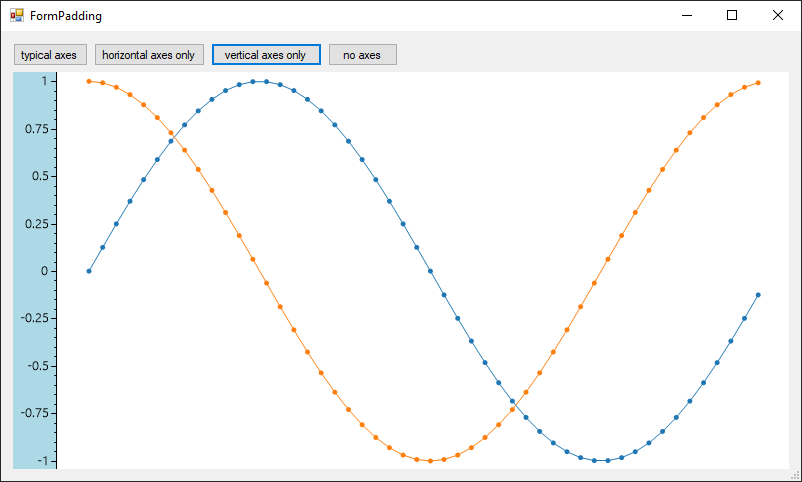 Horizontal axis only - padding not correct · Issue #154 · ScottPlot/ScottPlot · GitHub