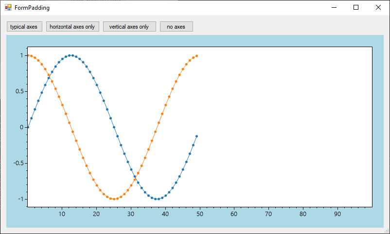 Create Layout() to interface the new layout system · Issue #156 · ScottPlot/ScottPlot · GitHub