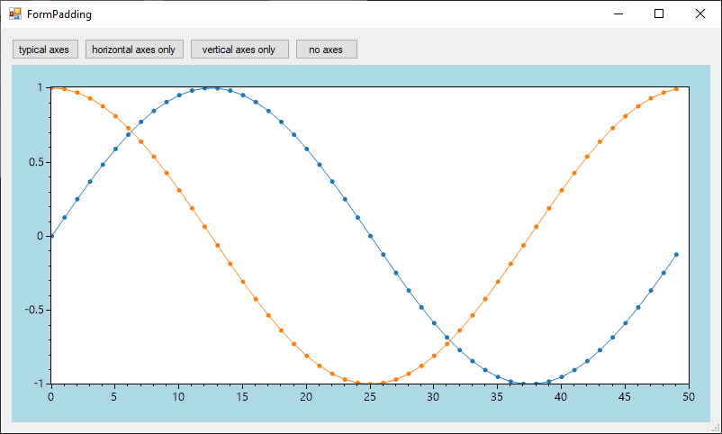 Create Layout() to interface the new layout system · Issue #156 · ScottPlot/ScottPlot · GitHub