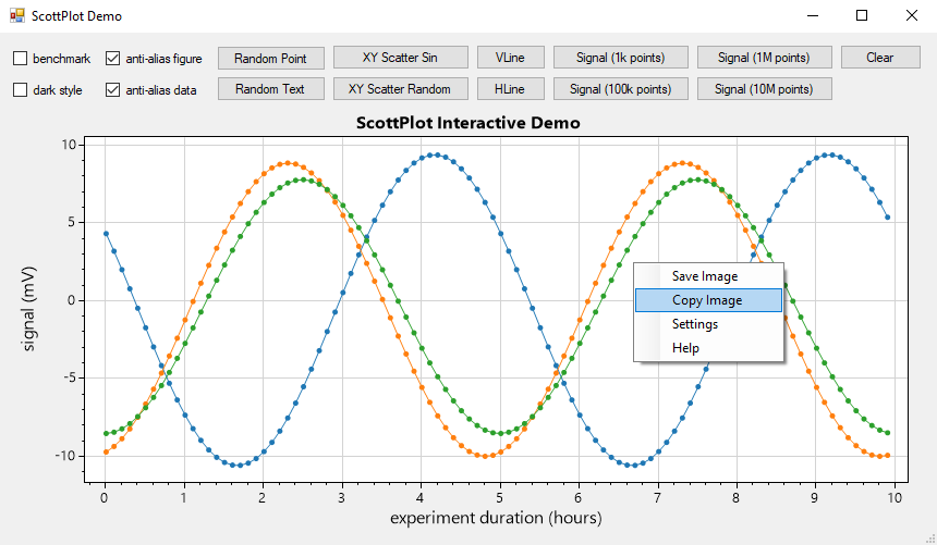 add "copy to clipboard" options to user controls · Issue #220 · ScottPlot/ScottPlot · GitHub