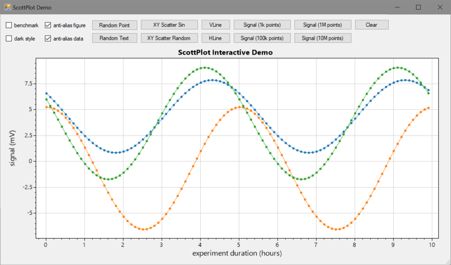 Windows scaling bug · Issue #254 · ScottPlot/ScottPlot · GitHub