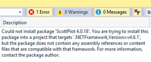 compatibility with Visual Studio 2015 · Issue #261 · ScottPlot/ScottPlot · GitHub